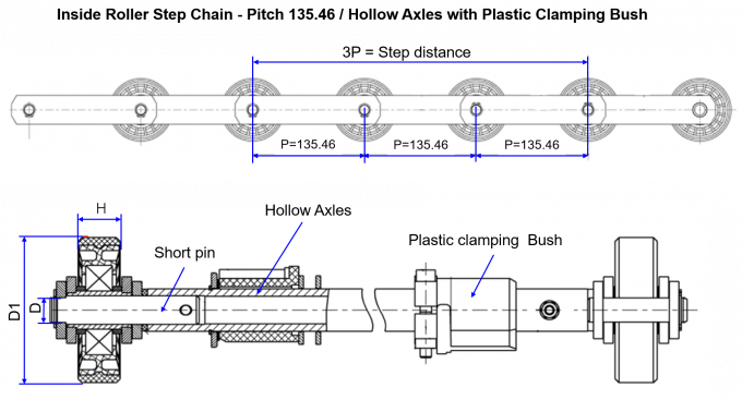 513NPE Escalator Spare Part Step Chain Pitch 135.46 Type 1000 Escalator ...