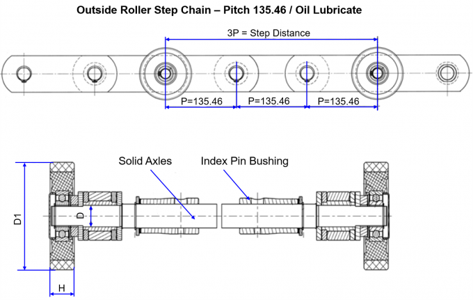 Pitch 135.46 Escalator Step Chain Solid Axles 520 Escalator Chain Oil ...