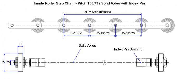 Pitch 135.73 Escalator Step Chain CNAS Escalator Solid Axles