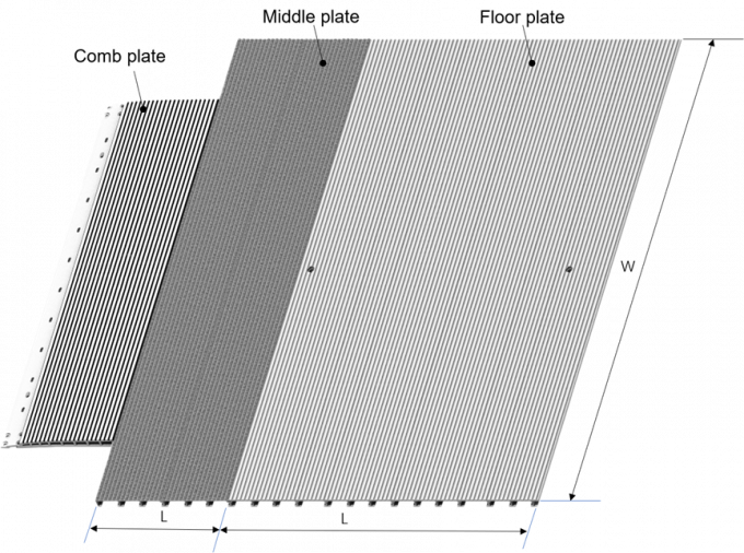 Stainless Steel Comb Escalator Modernization Escalator Floor Plate For ...