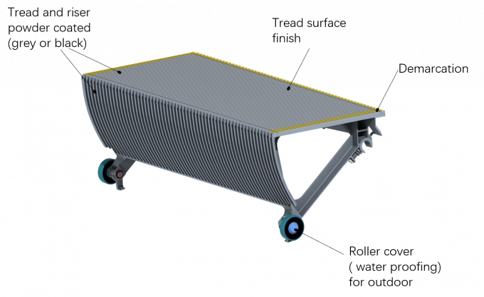 Type 800 Black Escalator Step Escalator Pallets With 3 Sides Yellow ...