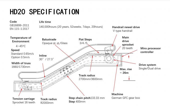 Opaque Balustrade Heavy Duty Escalator Width 1000 30 Degrees Speed 0.65m/S